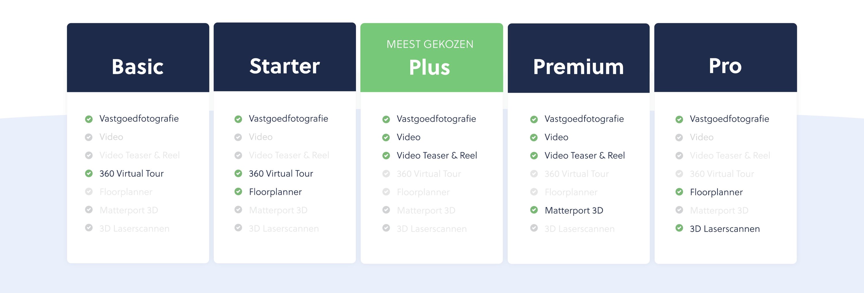 Pakketten: alle media binnen dezelfde order voor een gunstige prijs ...